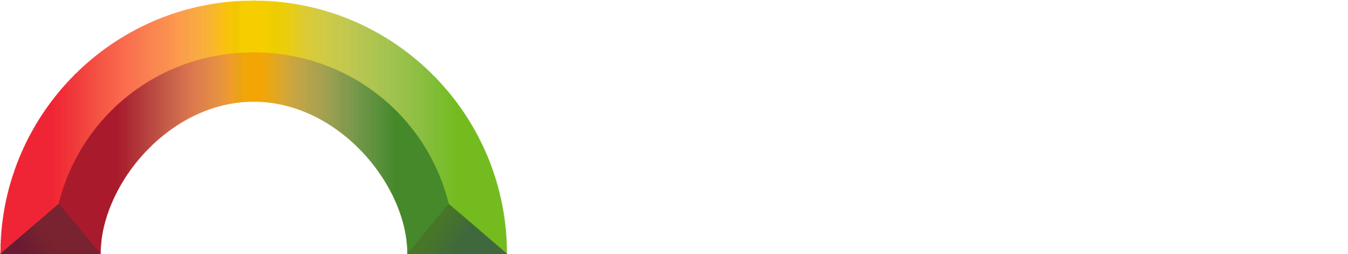Chaikin Analytics